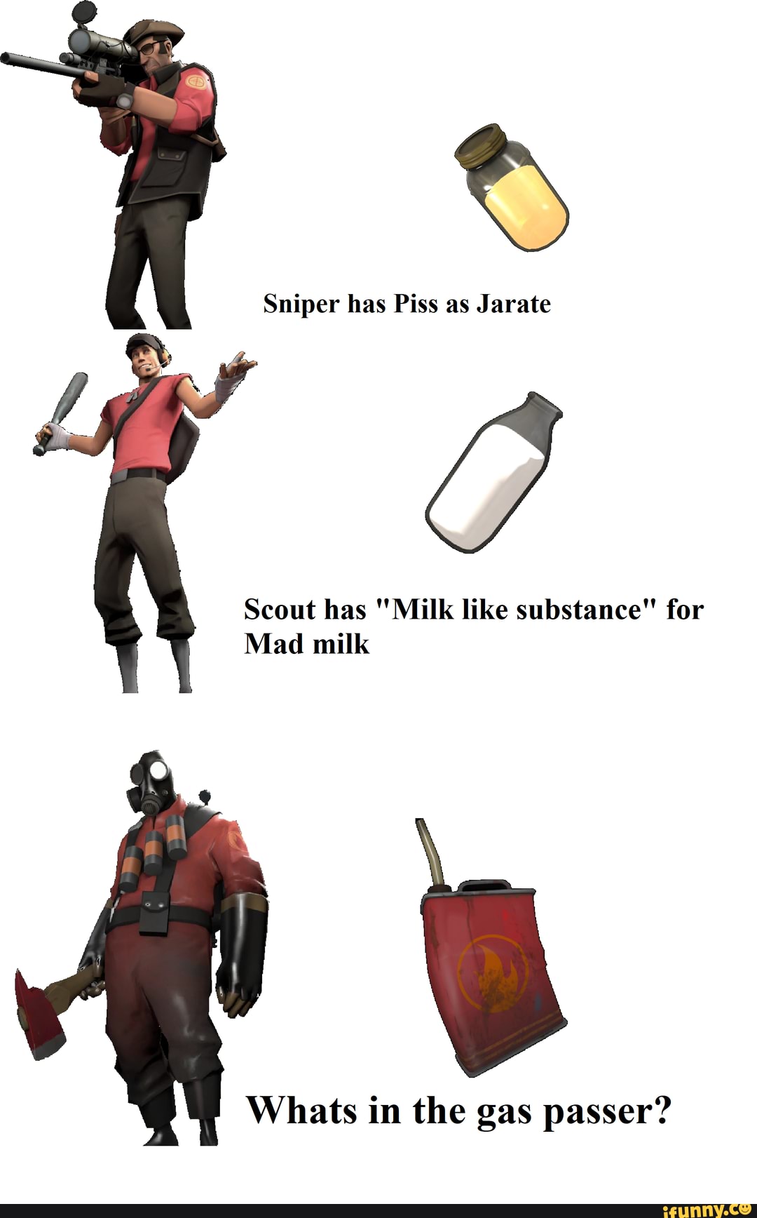 Sniper has Piss as Jarate Scout has "Milk like substance" for Mad milk ...