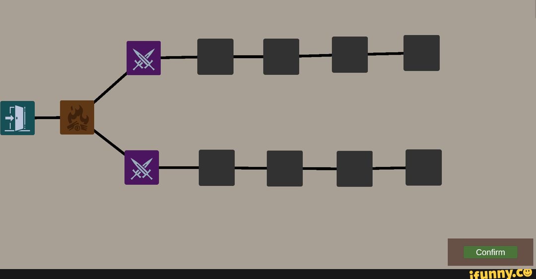 EXPEDITION MAP Once you've selected your classes, go ahead and select ...