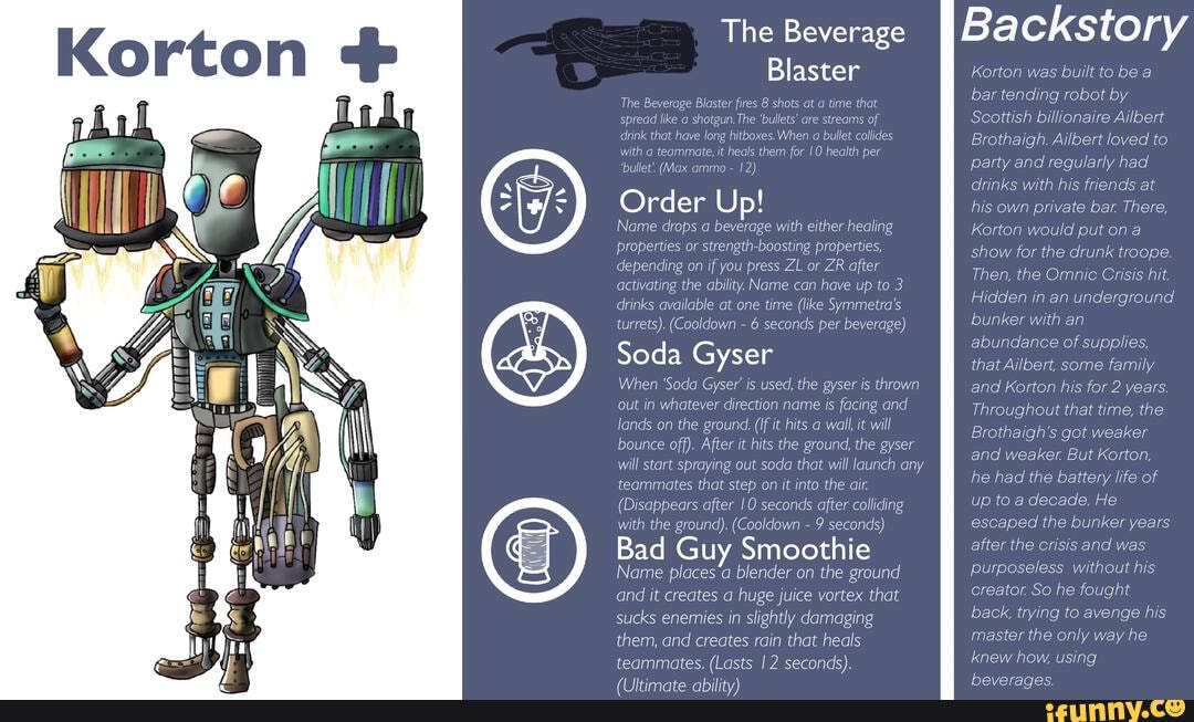 Korton The Beverage Blaster The Beverage Blaster fires 8 shots at a ...