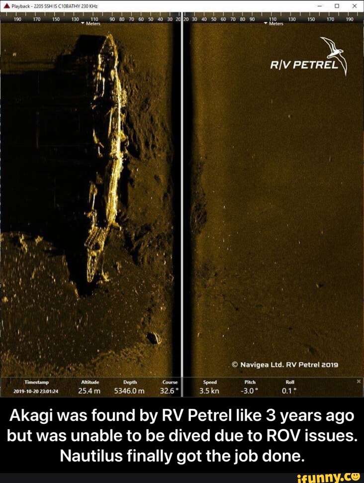 Timestamp memes. Best Collection of funny Timestamp pictures on iFunny