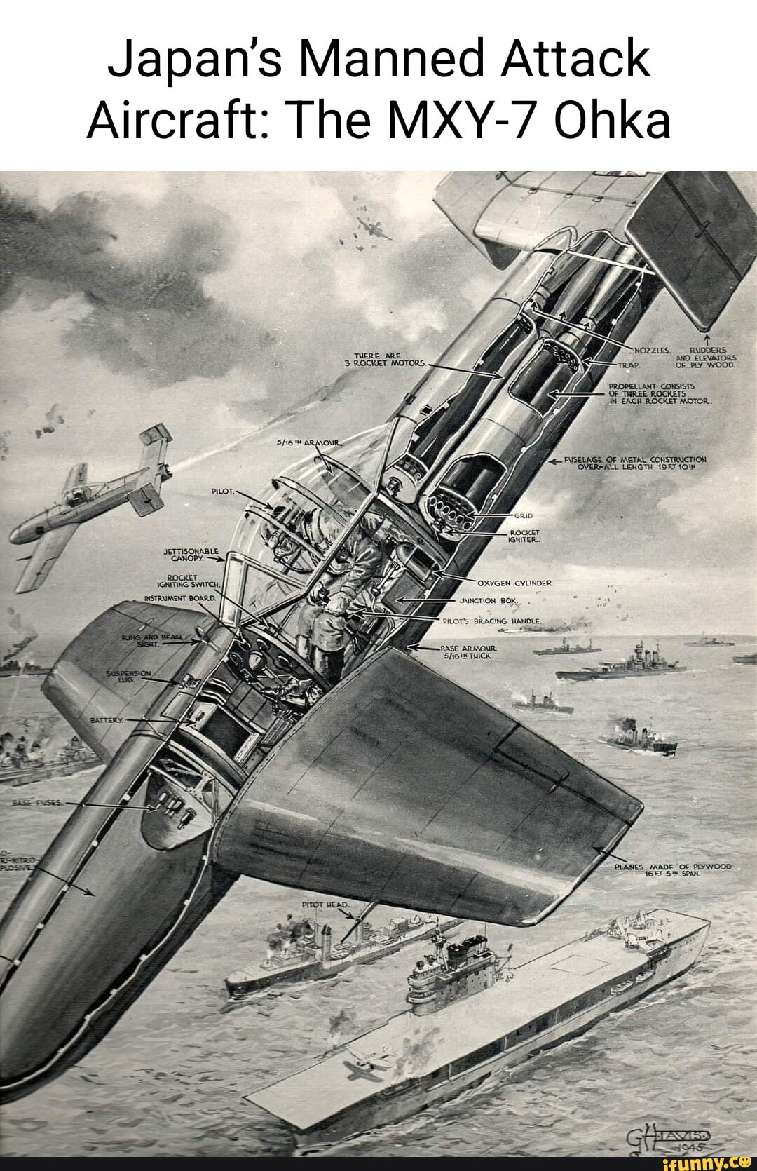 Japan's Manned Attack Aircraft: The MXY-7 Ohka - iFunny