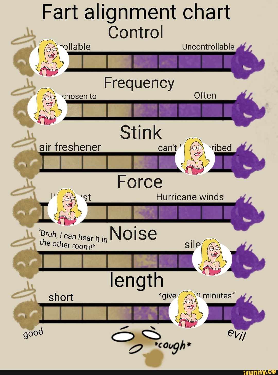 Animefart memes. Best Collection of funny Animefart pictures on iFunny