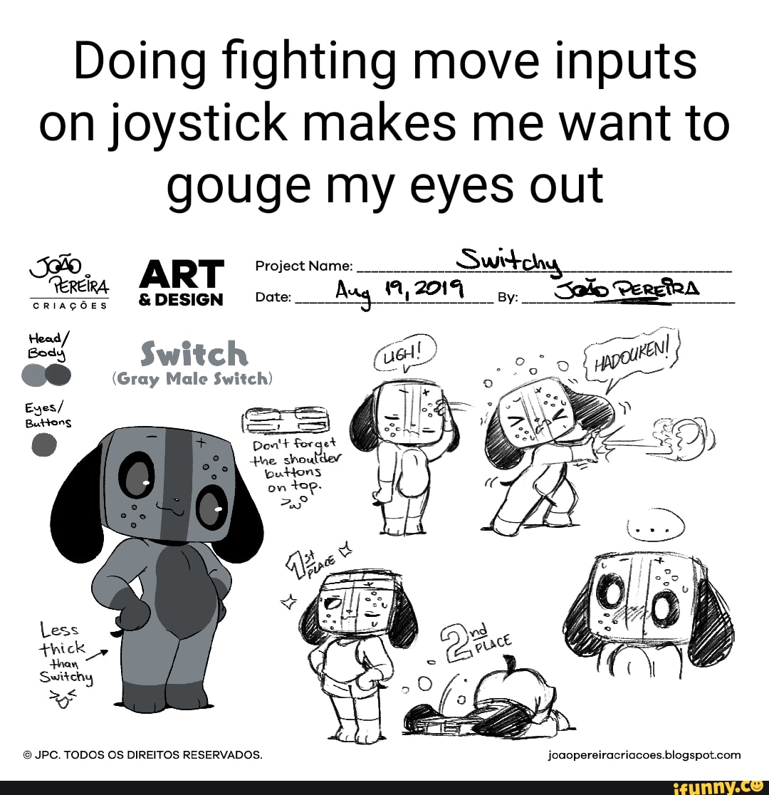 Inputs memes. Best Collection of funny Inputs pictures on iFunny