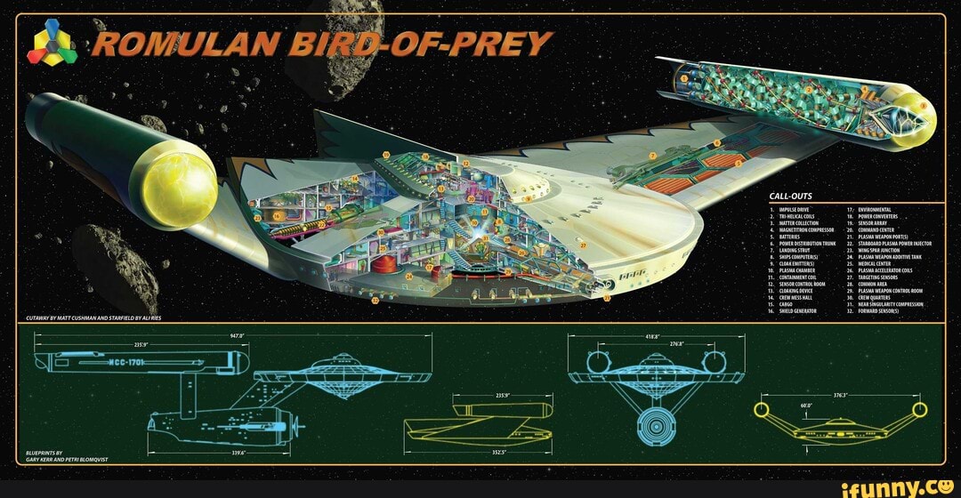 The interior of a Romulan Bird of Prey - Bii BLUEPRINTS BY GARY KERR ...