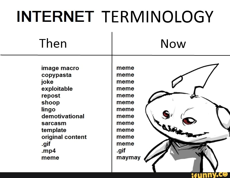 INTERNET TERMINOLOGY image macro meme copypasta meme joke meme ...