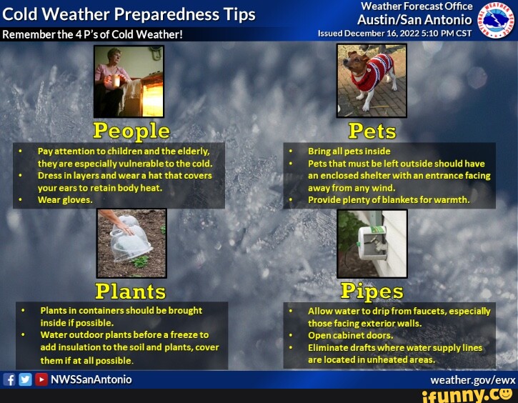 Weather Forecast Office Antoni Issued December 16, 2022 PM CST Cold Weather Preparedness Tips ...
