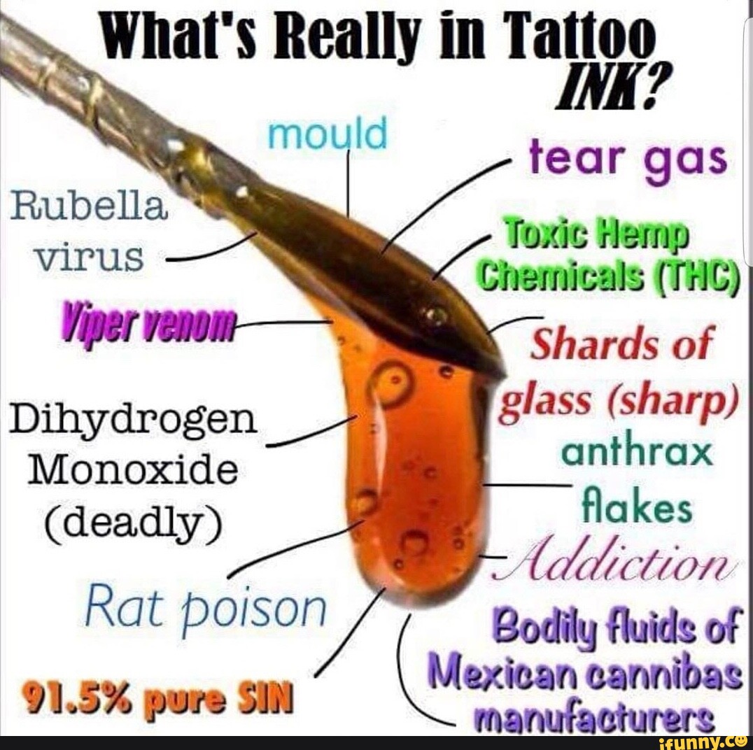 Anthrax memes memes. The best memes on iFunny