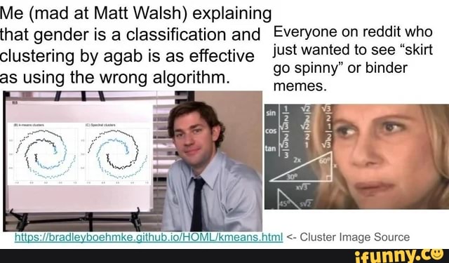 Clustering memes. Best Collection of funny Clustering pictures on iFunny