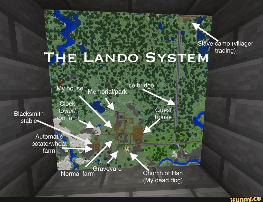 Camp (villager THE LANDO SYSTEM Ice -bridge Clock Guest Graveyard ...