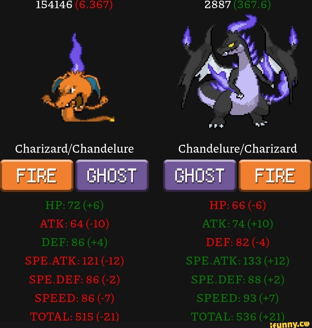 154146 2887 FIRE GHOST GHOST FIRE - iFunny
