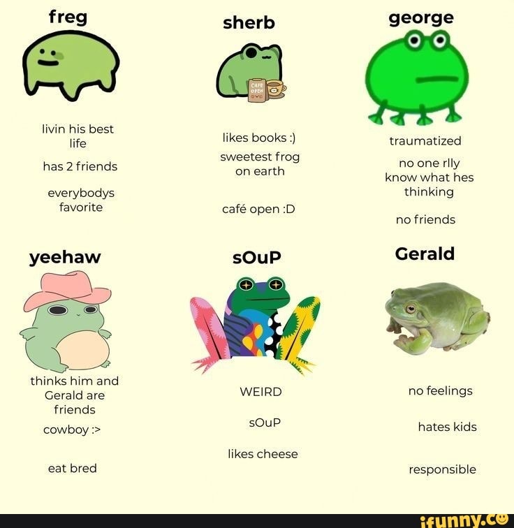 Sherb memes. Best Collection of funny Sherb pictures on iFunny