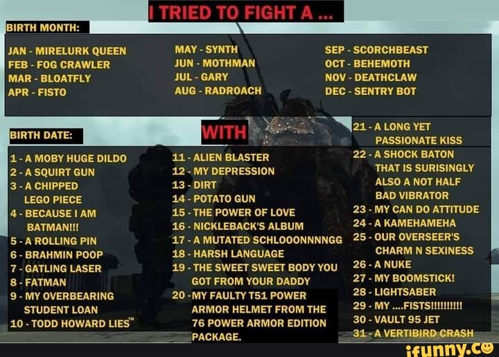 Fusioncore memes. Best Collection of funny Fusioncore pictures on iFunny