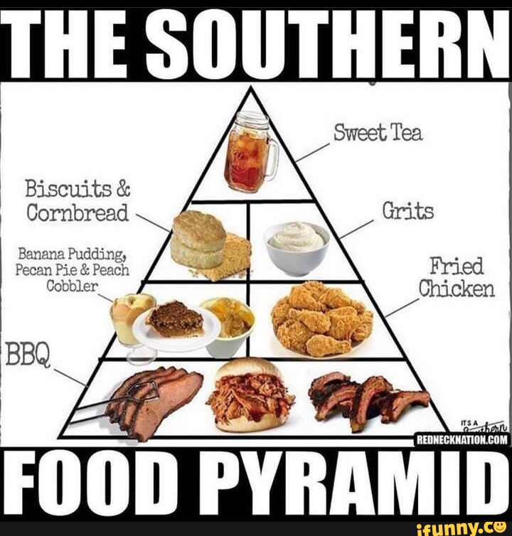 HE SOUTHERN Sweet Tea Biscuits & Cornbread Banana Pudding, Pecan Pie ...