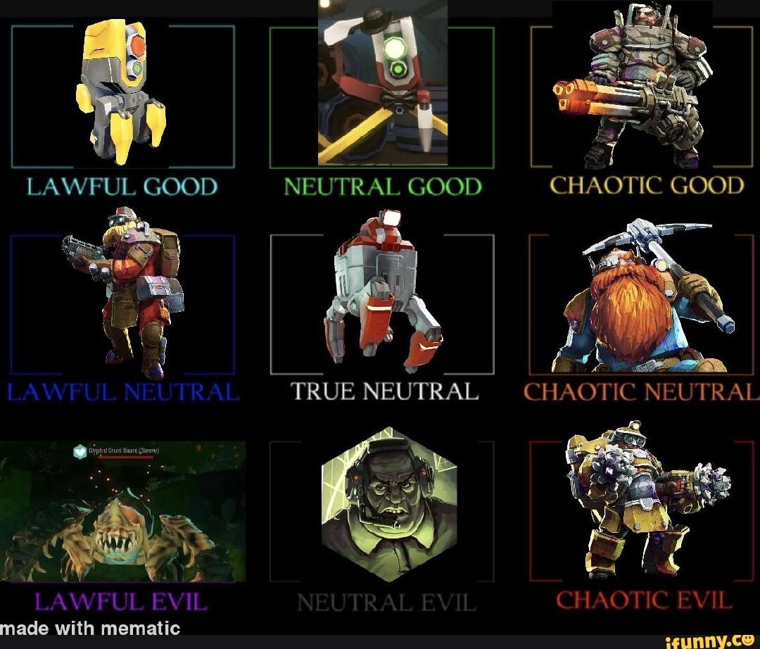 LAWFUL GOOD NEUTRAL GOOD CHAOTIC GOOD TRUE NEUTRAL CHAOTIC NEUTRAL C AO ...