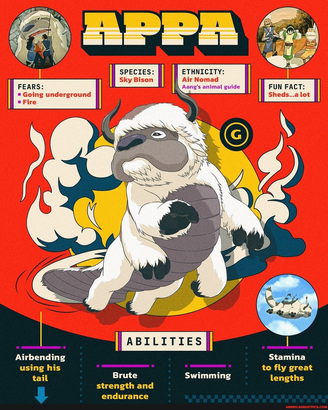 Yup Yip! Celebrating #AvatarTheLastAirbender’s latest live-action ...