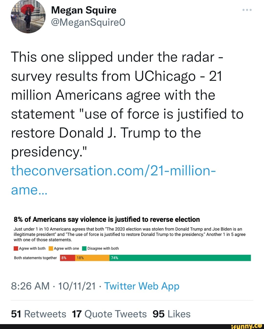 Megan Squire This one slipped under the radar - survey results from ...